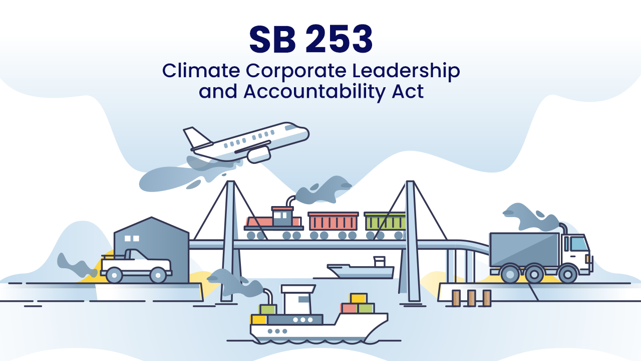 SB 253: A Comprehensive Guide for California CSOs